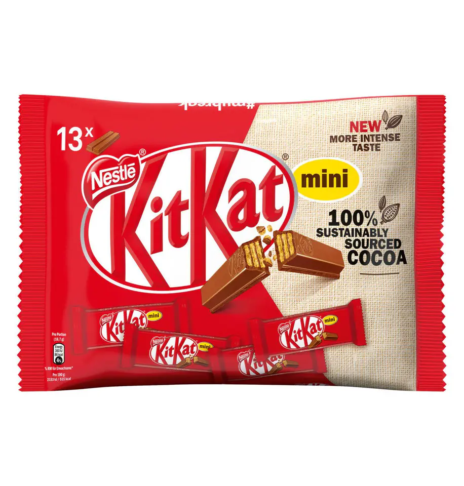 Nestle KitKat Mini 217 g | Wasserman.eu